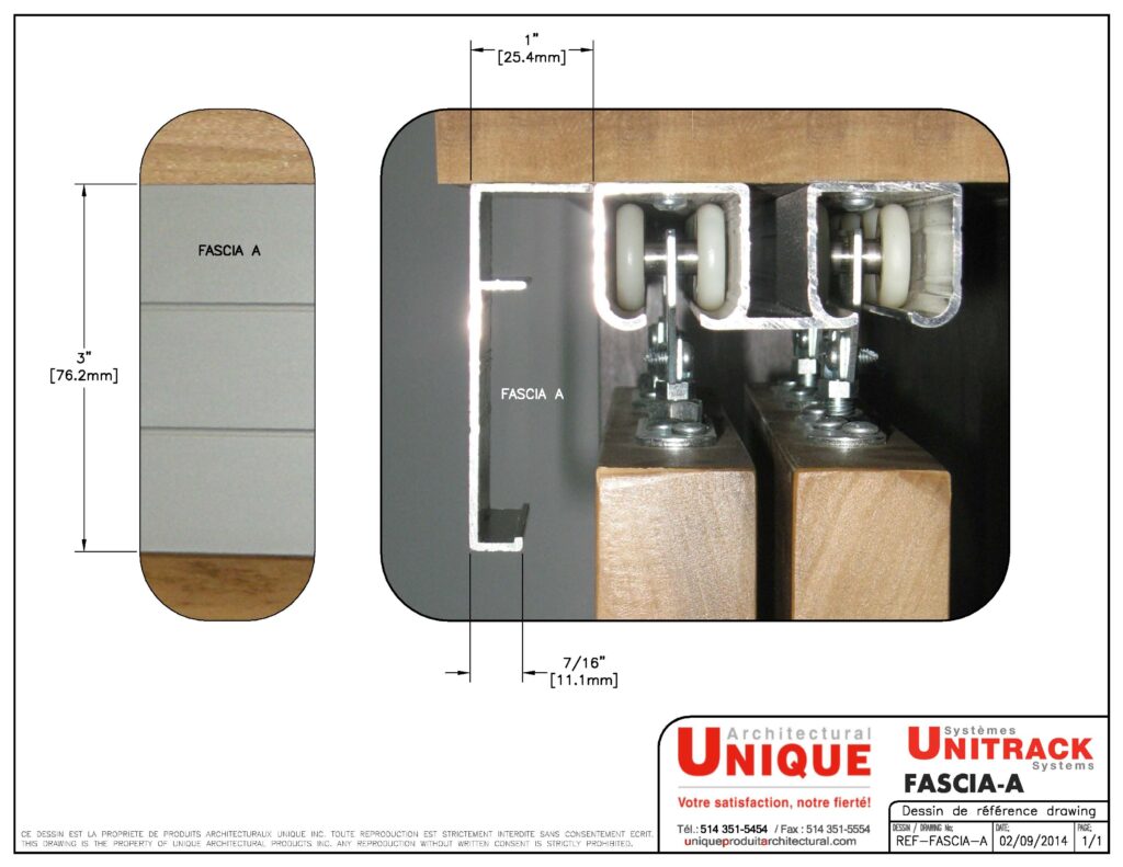 FASCIA A – Systèmes Unitrack